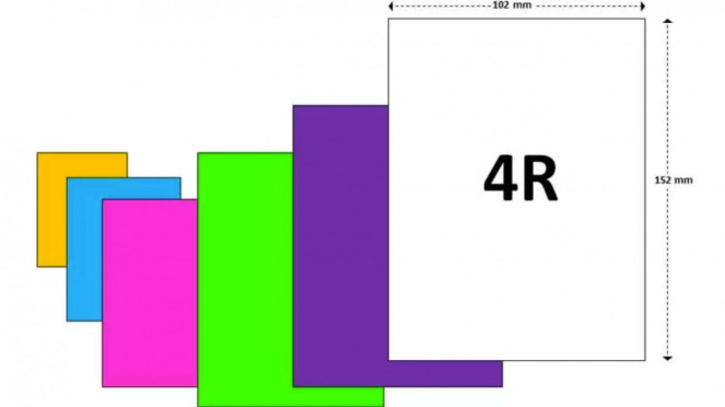 Ukuran Kertas Foto 4r Di Word IMAGESEE